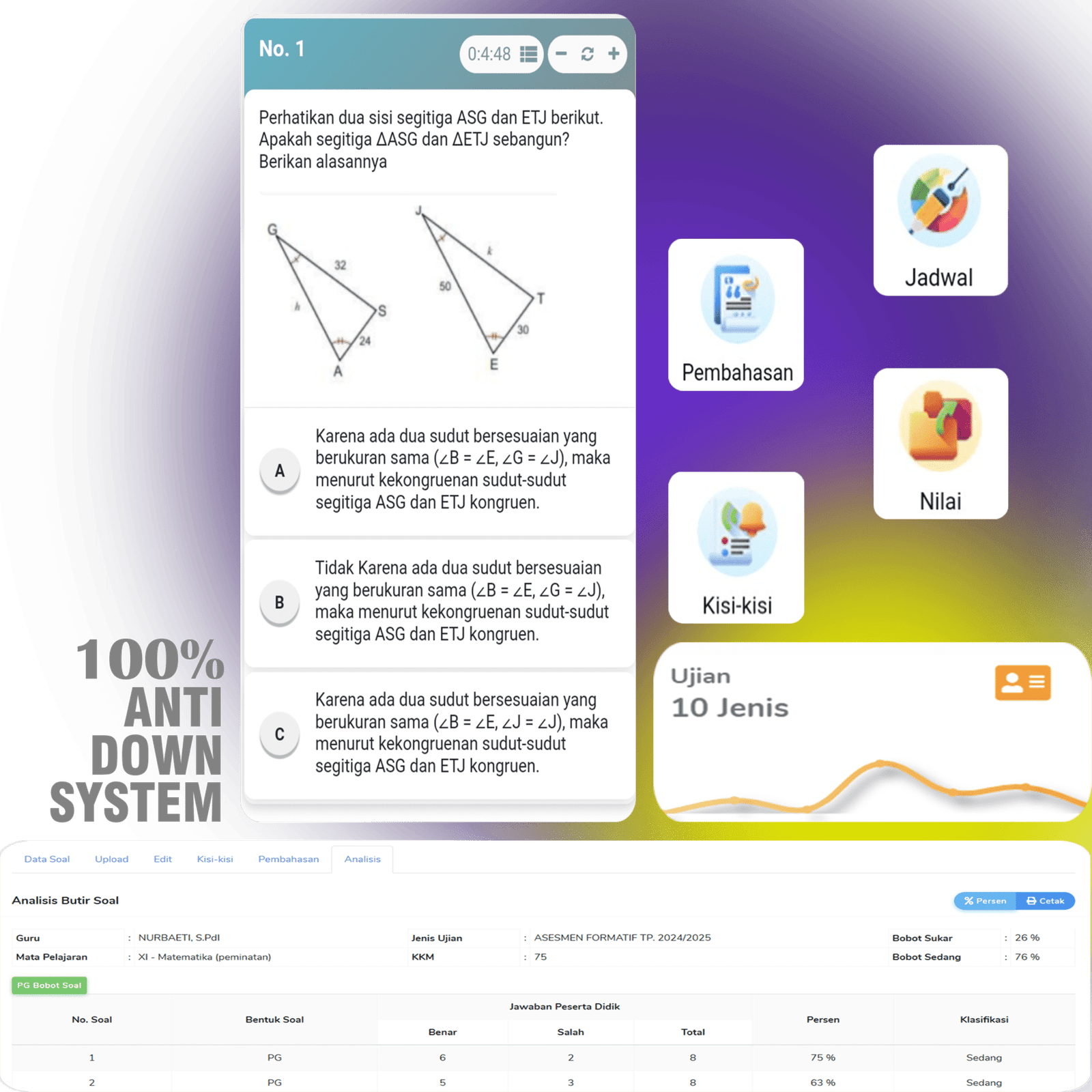 Learning Management System - EDULINK