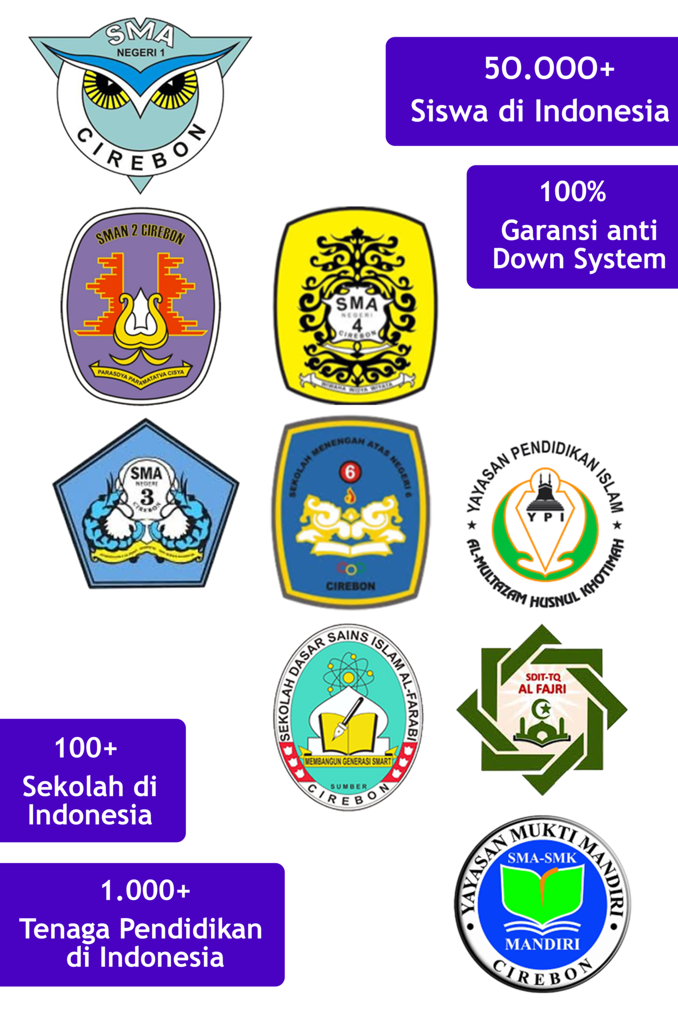 Tentang Kami - EDULINK